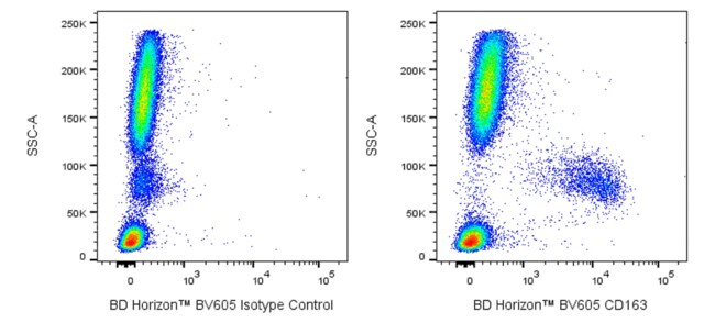 CD163 Mouse anti-Human, BV605, Clone: GHI/61, BD Horizon 50 μg; BV605 ...
