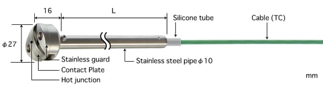 Anritsu Surface Probe Series A Type K SS Straight 900mm ,diam 27mm ...