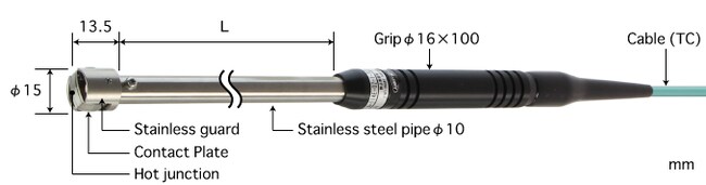 Anritsu TEMPERATURE PROBE A SERIES TYPE K, Quantity: cada uno | Fisher ...