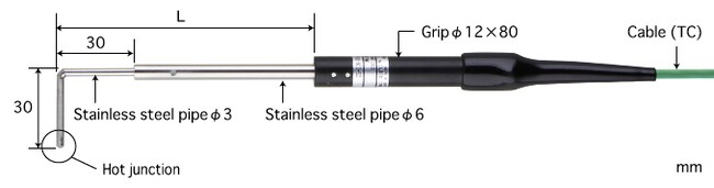 Anritsu Probe model CS-03K-010-1-TC1-ANP, Quantity: Each | Fisher ...
