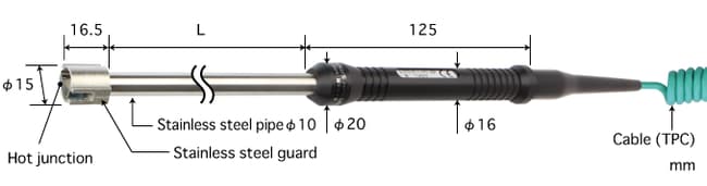 TEMPERATURE SURFACE PROBE | Fisher Scientific