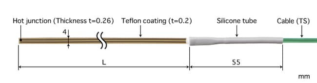 Anritsu TEMPERATURE PROBE THERMOCOUPLE K, Quantity: Each | Fisher ...