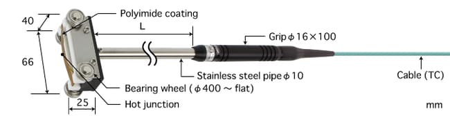 Model U series, General Moving Rotating Surface Probes, type K ...