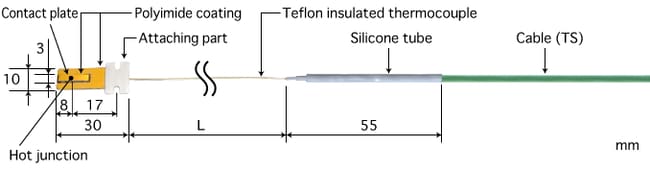 PROBE TYPE K, MODEL UH-11K-03-TS1.5-ANP | Fisher Scientific