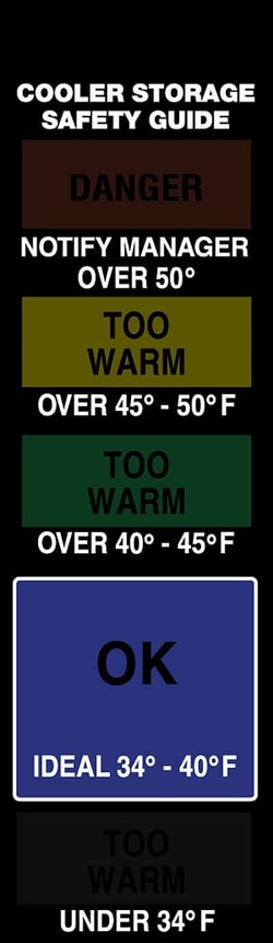 Cole Parmer X10 Digi-Sense Reusable Low-Temperature Labels, Cooler, 34 ...