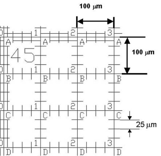 Nexcelom CellatticeTM Coverslip, 25mm diameter FP=50, Quantity: Each ...