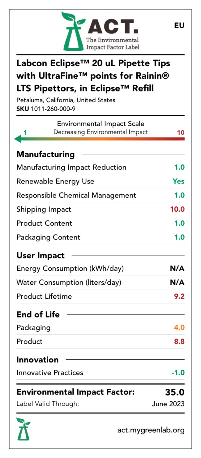 Labcon Eclipse 20 L Pipett Tips för Rainin LTS Pipettörer Icke-steril ...