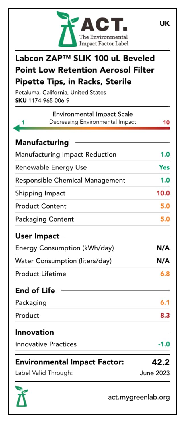 Labcon ZAP™ SLIK 100 μL Low Retention Aerosol Filter Pipette Tips 96 ...