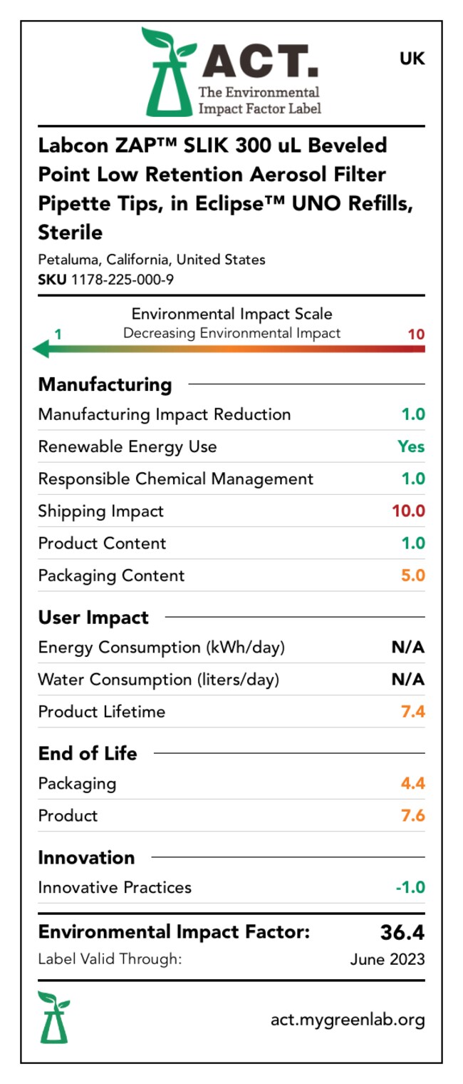 Labcon ZAP™ SLIK 300 μL Low Retention Aerosol Filter Pipette Tips 96 ...