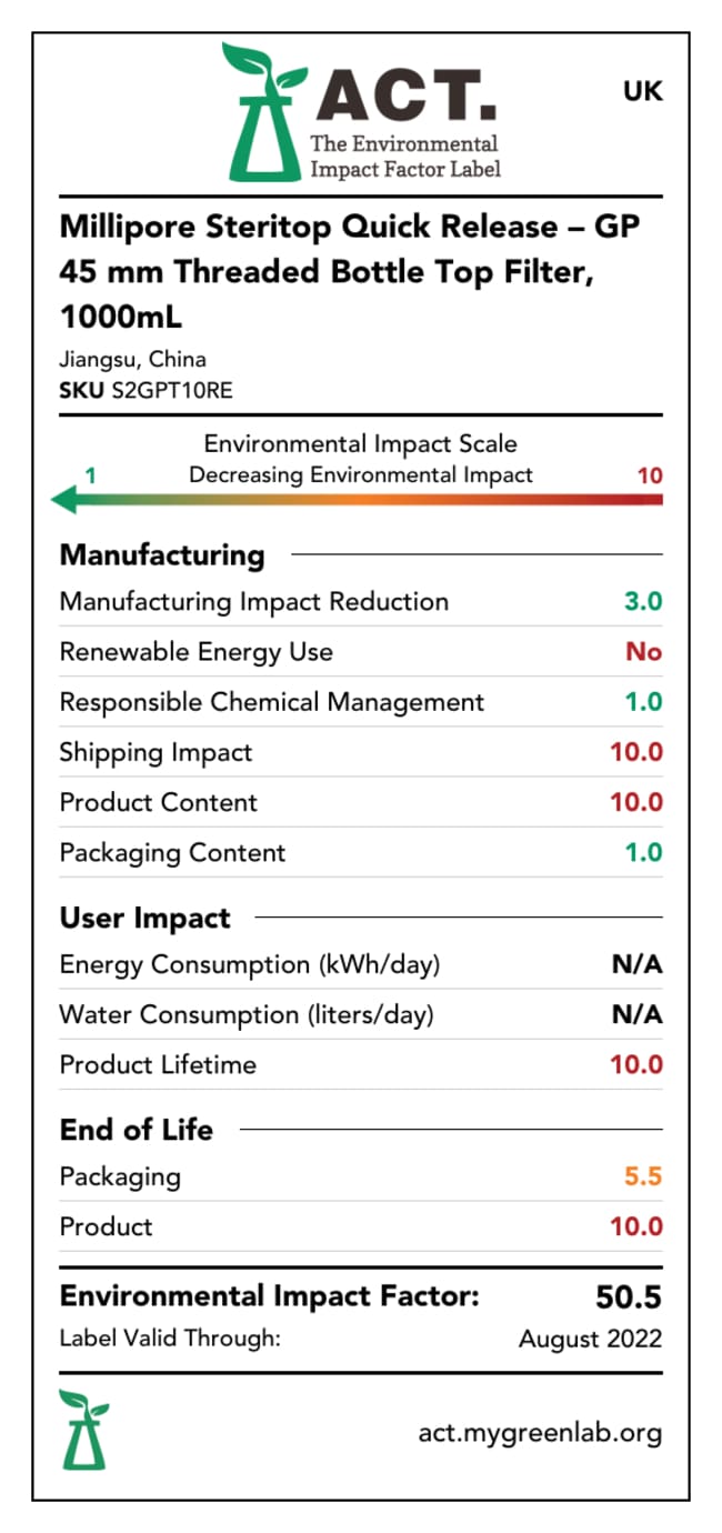 MilliporeSigma Steritop Threaded Bottle Top Filters 1000 mL | Buy ...