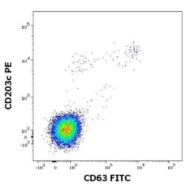 Novus Biologicals Recombinant Plant Phleum pratense 7.0101 Strep (N ...