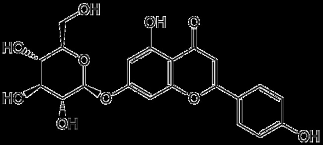 AdipoGen Apigenin 7-glucoside (10 mg), Quantity: Each of 1 | Fisher ...