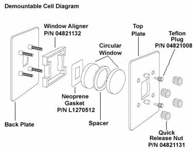 PERKIN ELMER US LLC Window Aligner, Quantity: Each of 1 | Fisher Scientific