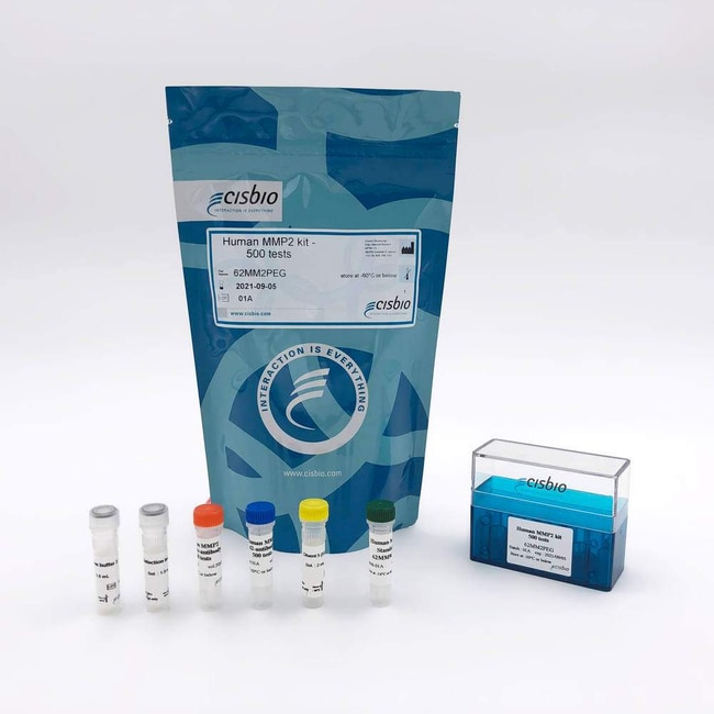 Perkin Elmer LLC Human MMP2 kit, 500 Tests, Quantity: Each of 1 ...