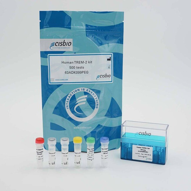 Perkin Elmer LLC Human TREM-2 kit, 500 Tests | Fisher Scientific Perkin Elmer LLC Human TREM-2 kit, 500 Tests | Fisher Scientific