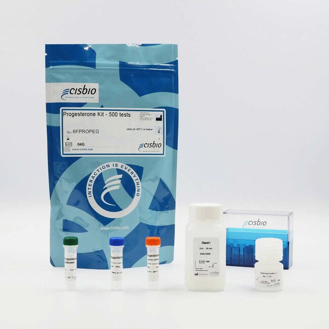 Perkin Elmer LLC Progesterone kit, 500 Tests, Quantity: Each of 1 ...