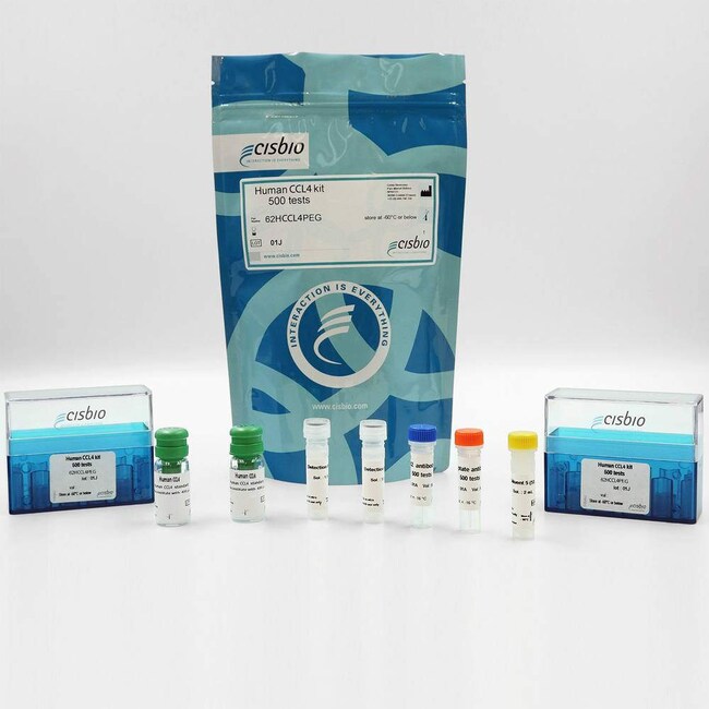 Perkin Elmer LLC Human CCL4 (MIP1 beta) kit, 10000 Tests | Fisher ...