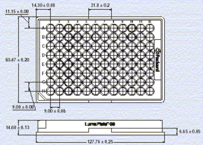 Revvity Health Sciences Inc LumaPlate-96, White Opaque 96-well ...