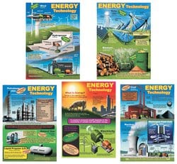 Middle School Simple Machines Bulletin Board Set Energy Technology; 5 ...