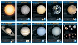 Middle School Earth Science Bulletin Board Set Planets:Education ...