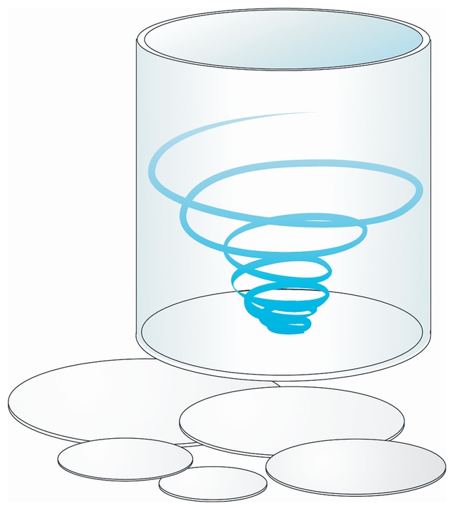 Sartorius Ultrafiltration Membrane Discs PES; Dia.: 25mm; 10,000 MWCO ...