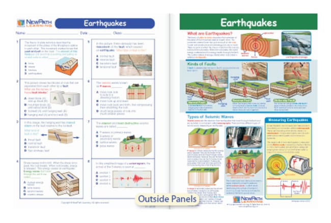 Earthquakes Visual Learning Guide Earthquakes:Education Supplies ...