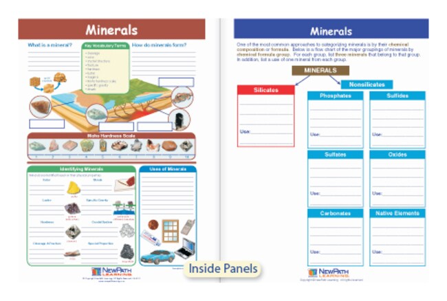 Minerals Visual Learning Guide Minerals:Education Supplies | Fisher ...