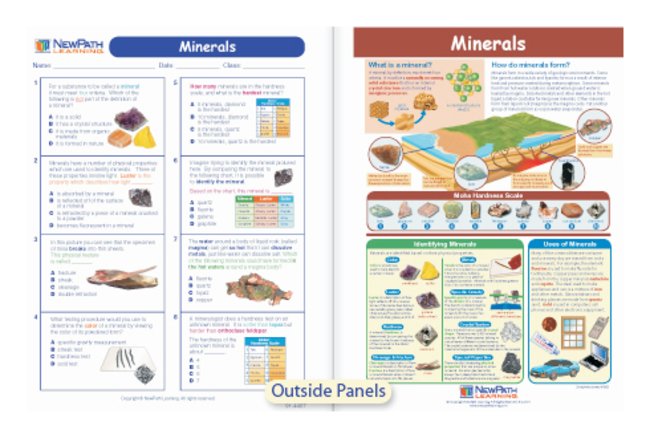 Minerals Visual Learning Guide Minerals:Education Supplies | Fisher ...