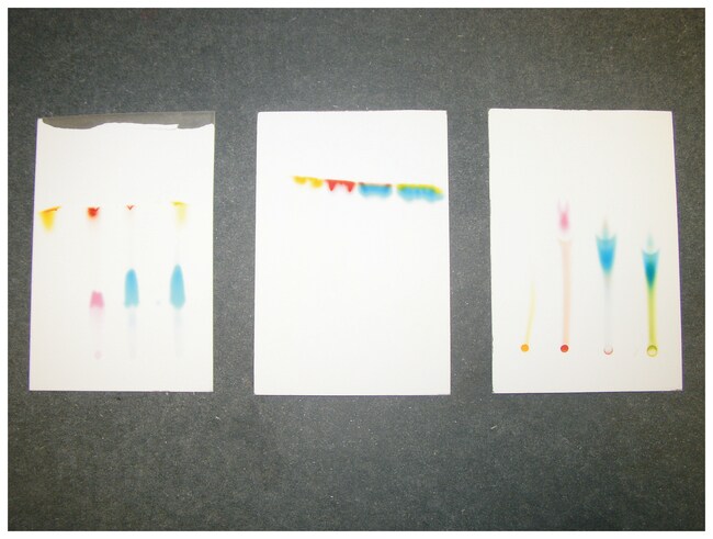Innovating Science Thin Layer Chromatography Kit Thin Layer Chromatography