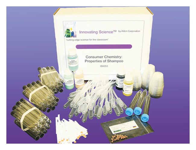 Innovating Science Properties of Shampoo Properties of Shampoo:Teaching ...