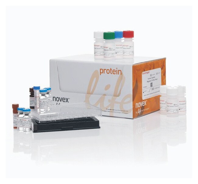 Invitrogen™ Cytokine Monkey Magnetic 29-Plex Panel 100 assays Kits ...