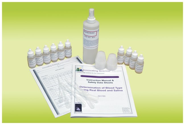 Innovating Science Determination of Blood Type Using Real Blood and Saliva