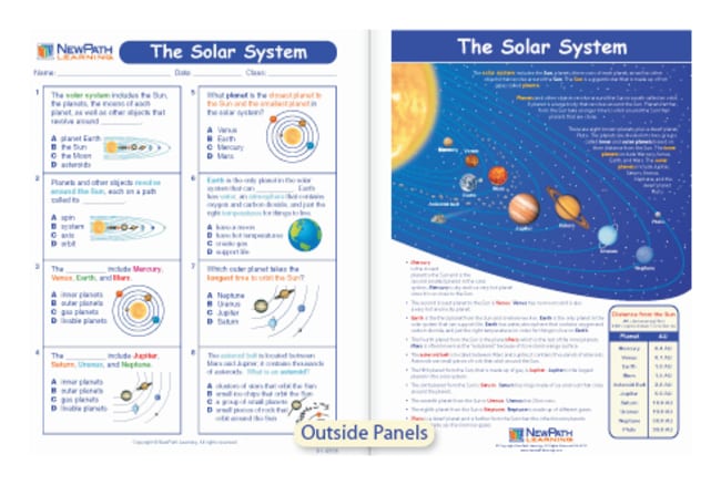 NewPath Learning The Solar System Visual Learning Guide, Grades 3 - 5 ...