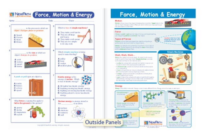 NewPath Learning Force, Motion and Energy Visual Learning Guide For Grades | Fisher Scientific