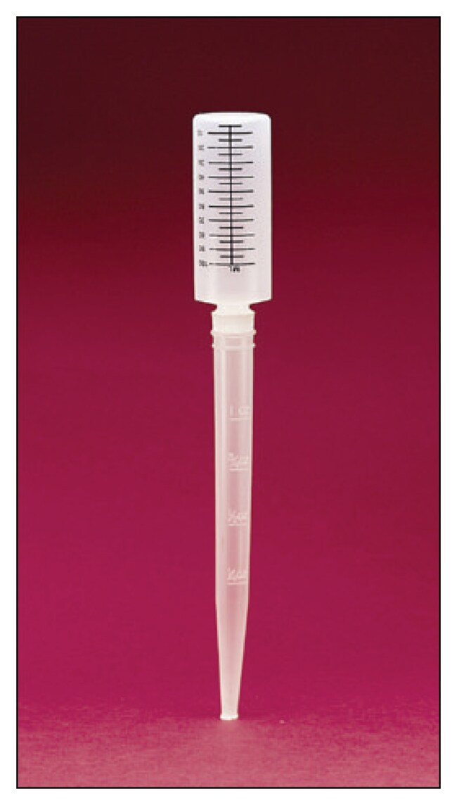 Bel-Art SP Scienceware Sampler Syringes Syringe, Capacity: 30cc (1 oz ...