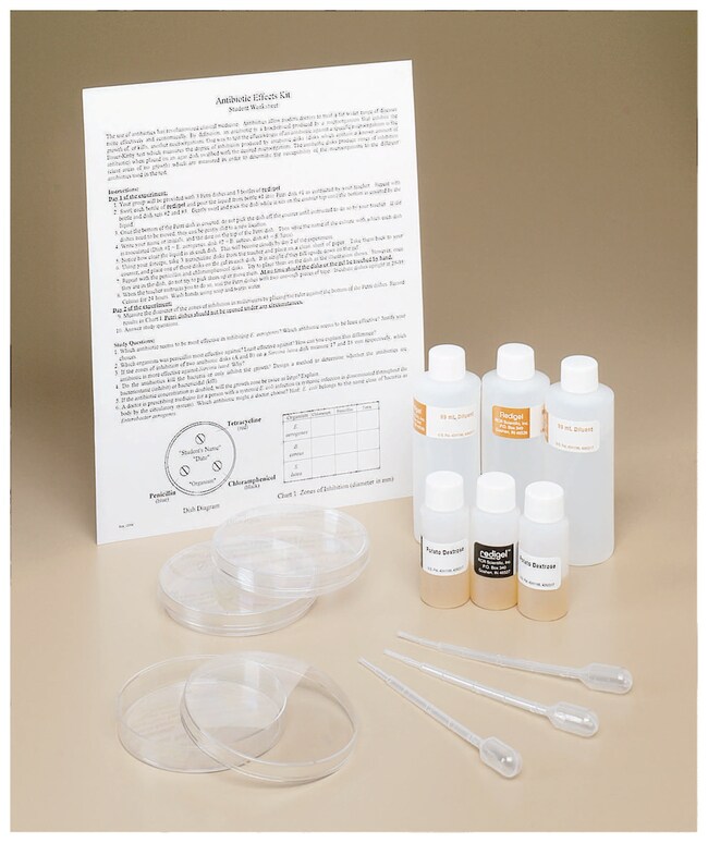 Antibiotic Effects Kit Antibiotic effects kit:Teaching Supplies ...