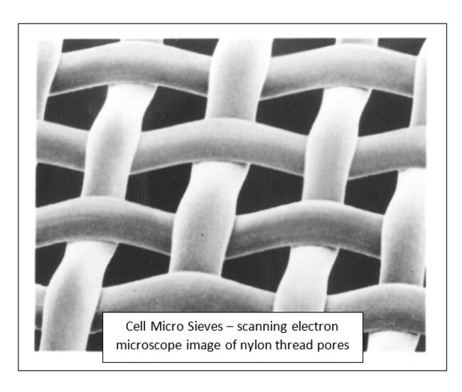 Biodesign Inc of Ny Sieve Holder, two piece plastic with meteal ...