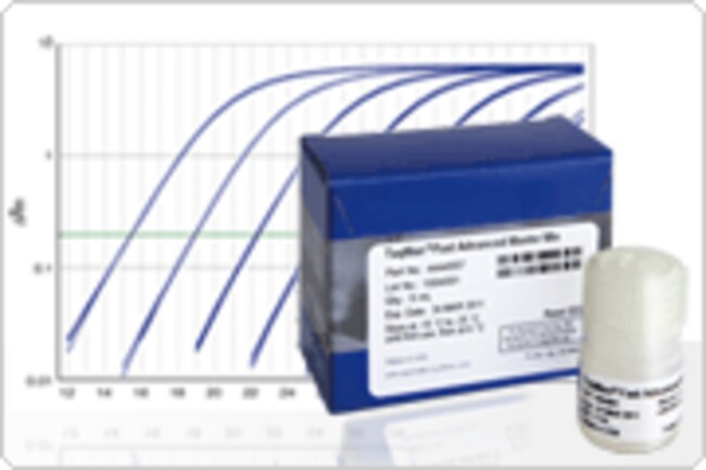 Applied Biosystems™ TaqMan™ Fast Advanced Master Mix: Biochemische ...