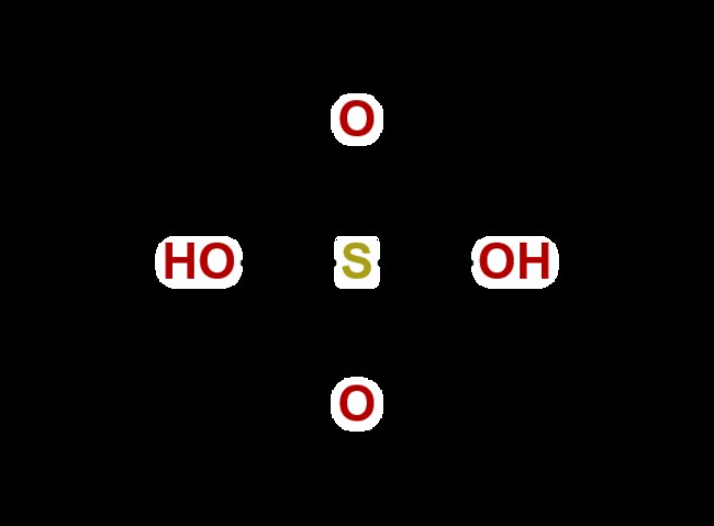 Aqua Solutions Sulfuric Acid 10% v/v Aqueous Solution | 7664-93-9 ...