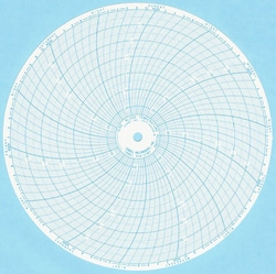 Cobex Recorders Inc Chart Recorder Paper, 8-inch, 7 Day, 50/Pack ...