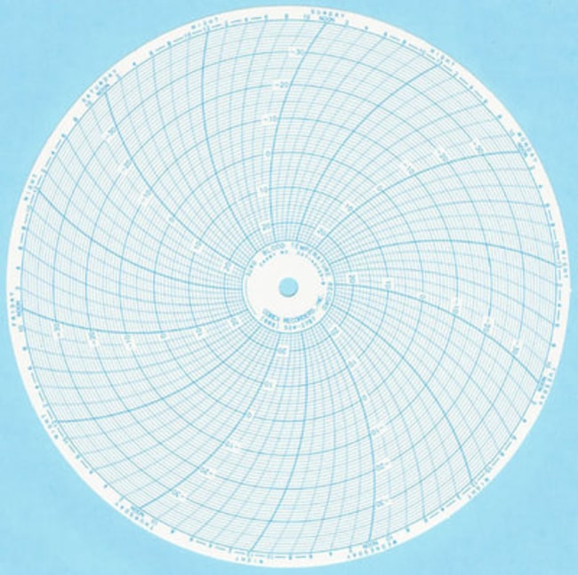 Cobex Recorders Inc Chart Recorder Paper, 8-inch, 7 Day, 50/Pack ...