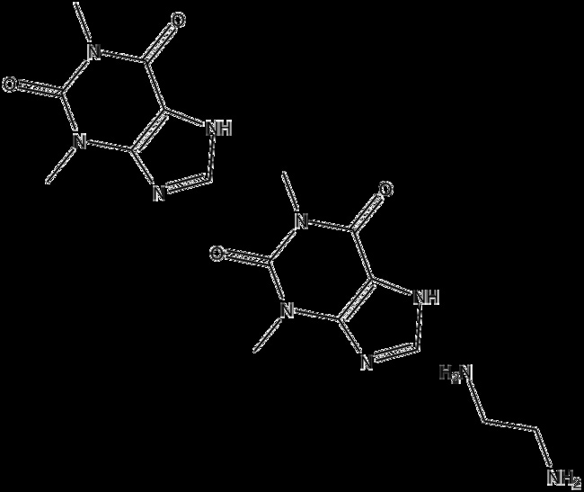 Apexbio Technology LLC Aminophylline,200mg CAS# 317-34-0, Quantity ...
