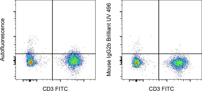 Invitrogen Mouse IgG2b kappa Isotype Control (eBMG2b), Brilliant Ultra ...