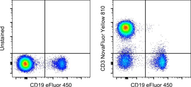 Invitrogen CD3 Monoclonal Antibody (UCHT1), NovaFluor Yellow 810 ...