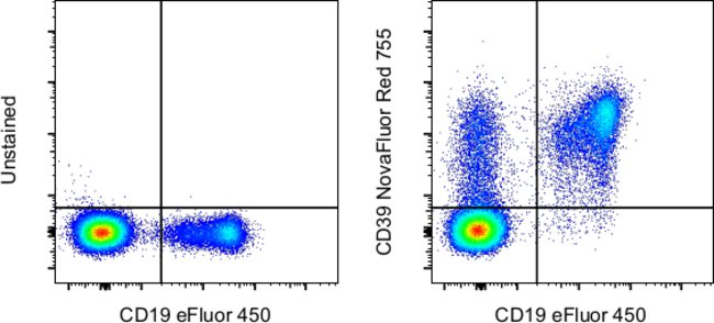 CD39 Monoclonal Antibody (eBioA1 (A1)), NovaFluor Red 755, eBioscience ...