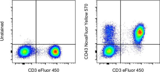 CD43 Monoclonal Antibody (eBio84-3C1 (84-3C1)), NovaFluor™ Yellow 570 ...