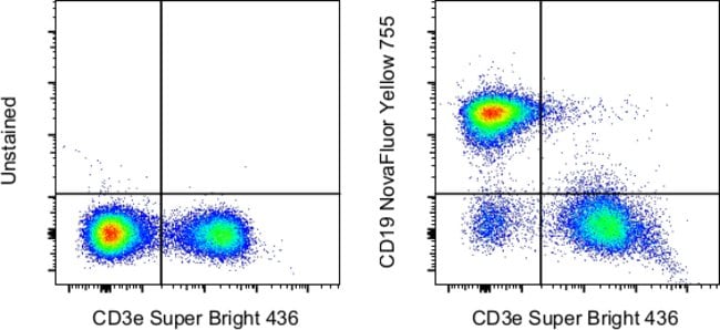CD19 Monoclonal Antibody (eBio1D3 (1D3)), NovaFluor Yellow 755, eBioscience | Fisher Scientific