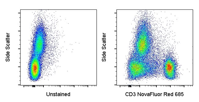 CD3 Mouse anti-Human, NovaFluor Red 685, Clone: UCHT1, Invitrogen ...