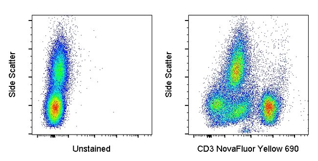 CD3 Monoclonal Antibody (UCHT1), NovaFluor Yellow 690, eBioscience ...