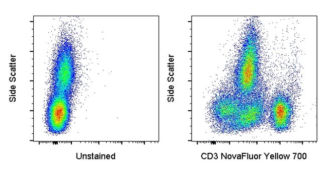 CD3 Monoclonal Antibody (UCHT1), NovaFluor Yellow 700, eBioscience ...